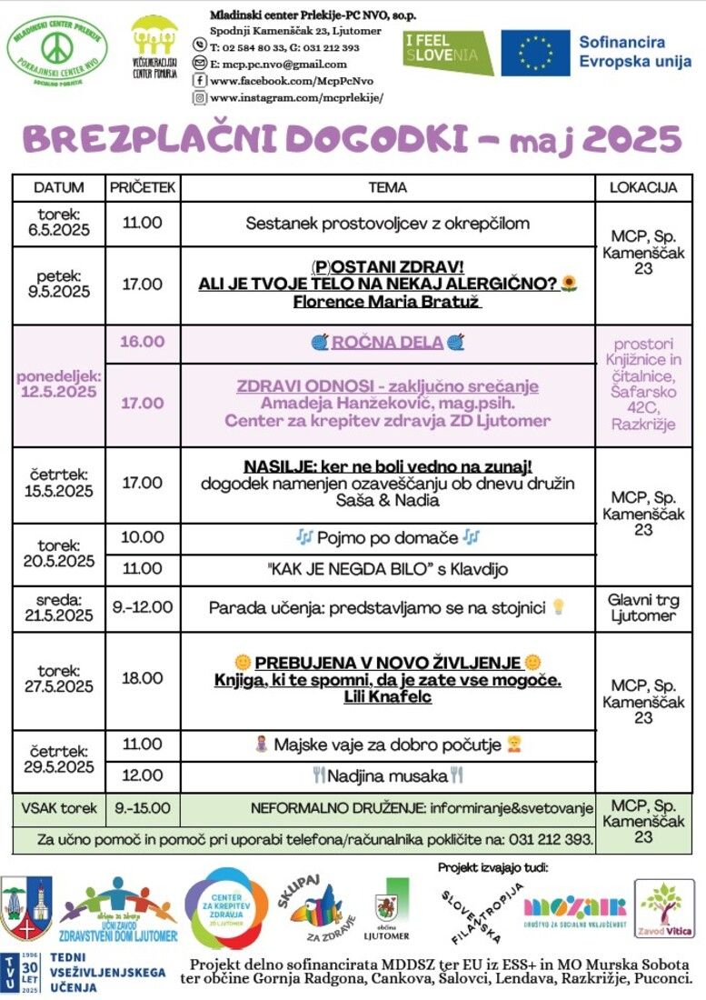 Pojmo po domače in kak je negda bilo | Sobotainfo.com