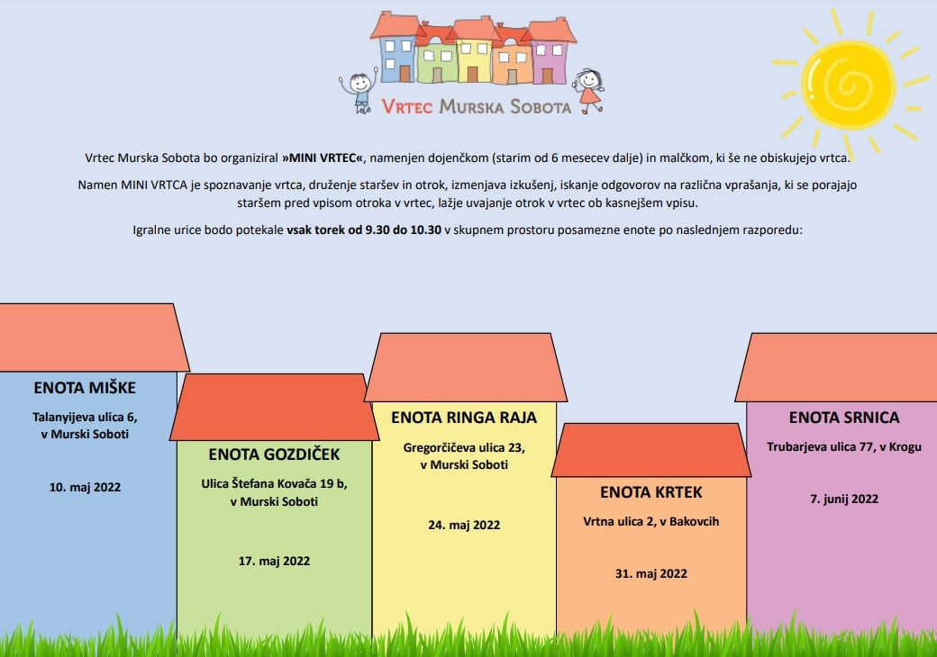 Mini vrtec: Odlična priložnost za spoznavanje vrtca pred vpisom, za ...