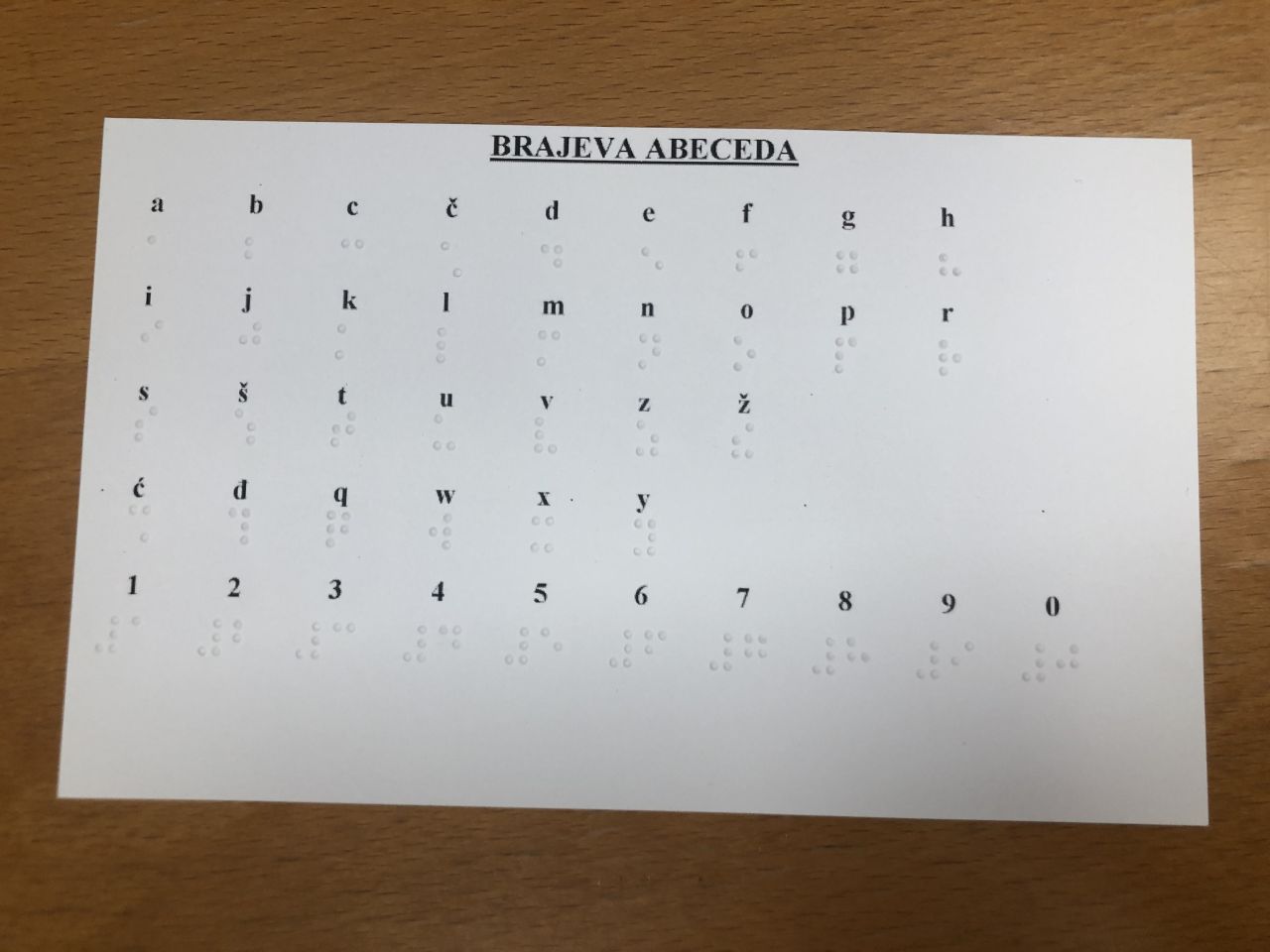 Slepi in slabovidni še vedno pogosto zapostavljeni: Opozorila na ...