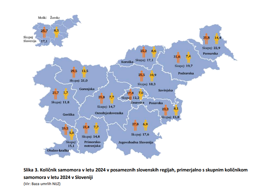 Alarmantni podatki, Pomurje vodi po številu samomorov | Sobotainfo.com